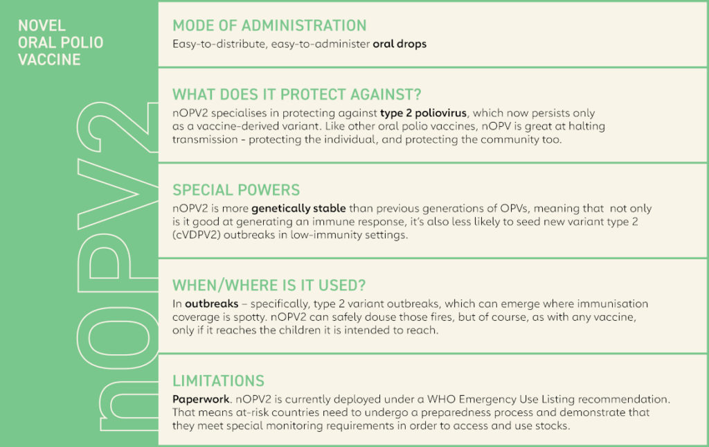 GPEI partners – GPEI